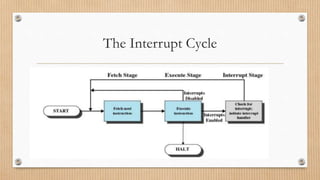 Functions of the Operating System | PPT