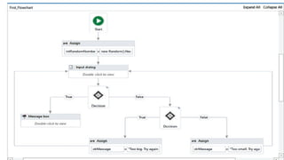 mod3part2 of robotic process automation design | PPTX