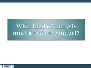 Conducting Analysis | PPTX