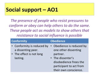 Mod 3 resistance to social influence | PPT | Science