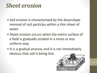 soil erosion and conservation | PPTX