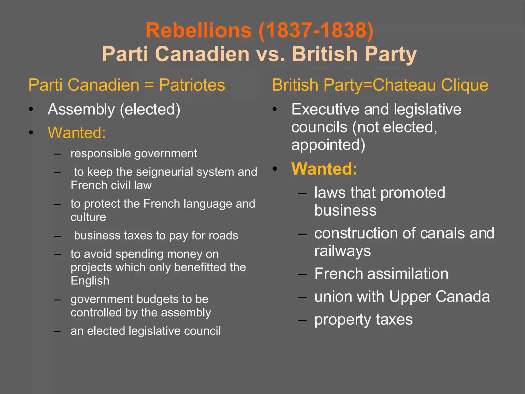 History of Quebec and Canada Module 4 | PPT