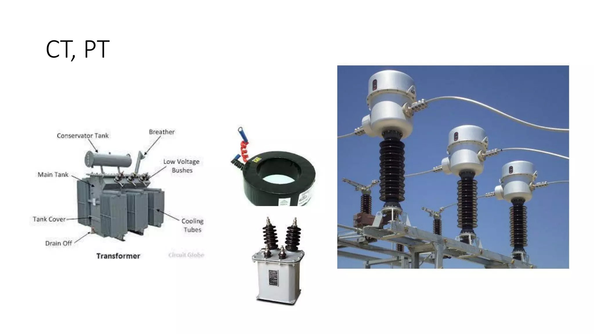 Electrical Machines | PPT