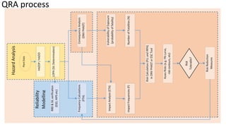 mod 4.pdf ppt about the safety at industries | PDF | Injuries ...