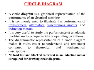 Synchronous and induction motors convert | PDF
