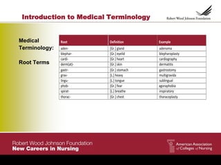 Mod4 medical terminology v2a - revised 06262013 | PPT