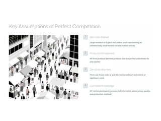 Understanding Perfect Competition Competition | PPTX
