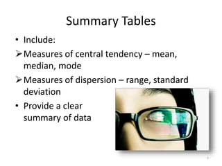 Mod 4 data presentation graphs bar charts tables | PPTX