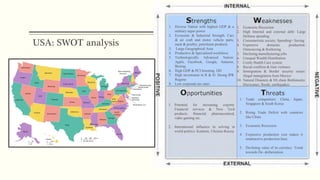 Mod4_Industry in USA, UK & Germany.pppt devex | PPT