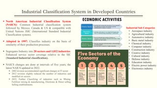 Mod4_Industry in USA, UK & Germany.pppt devex | PPT
