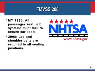 Mod4 jan2014 wmv | PPT