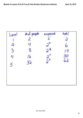 Mod 4 lesson 23 | PDF
