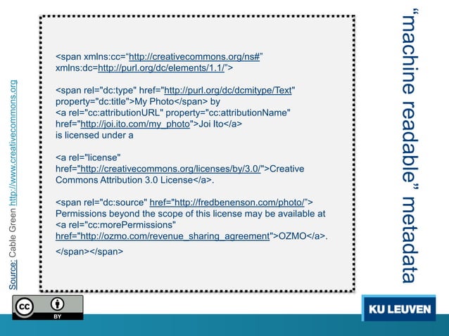 Module 4: Open Content Licensing | PPTX