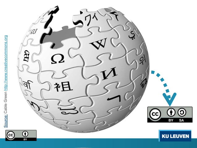 Module 4: Open Content Licensing | PPTX
