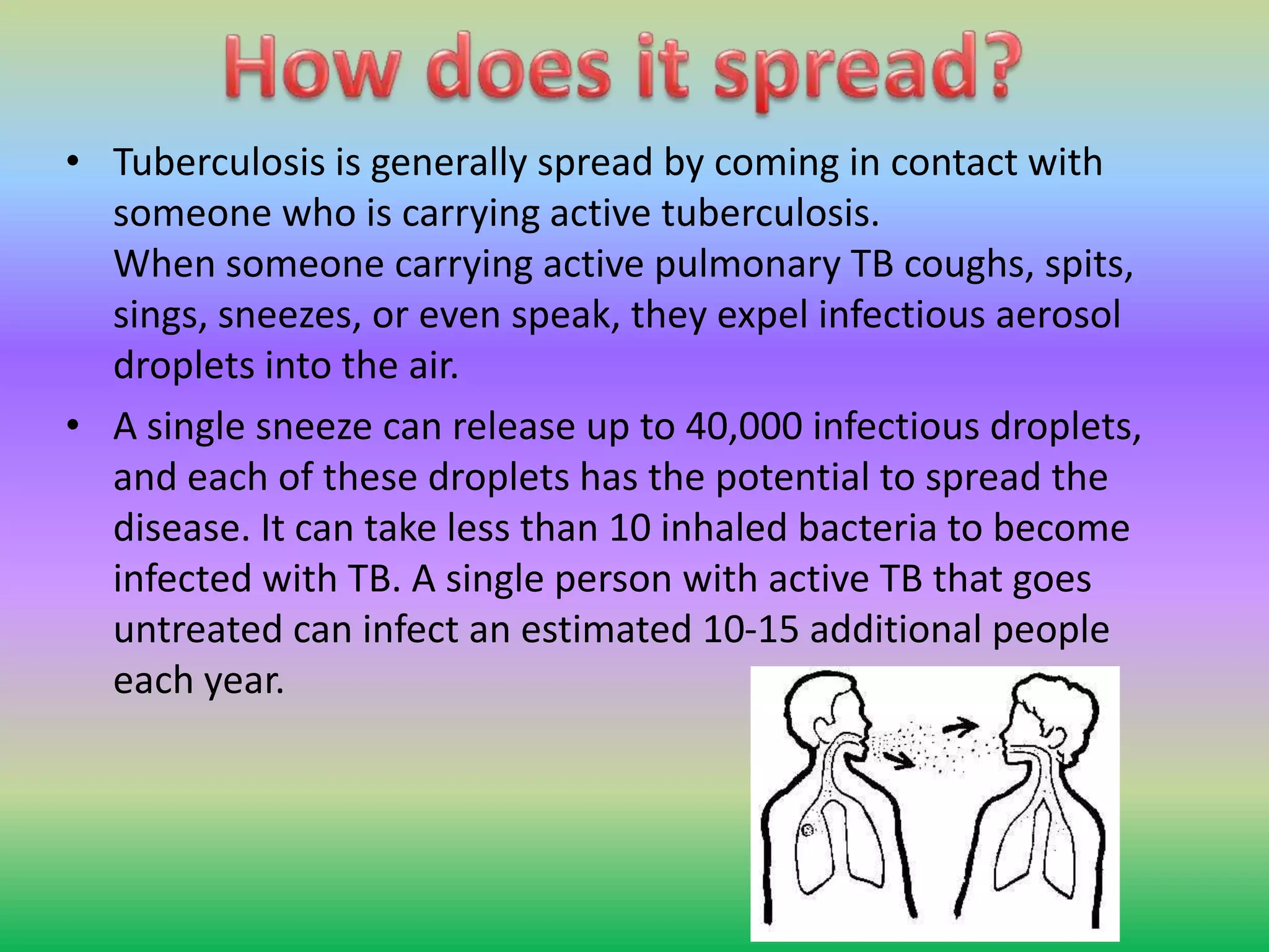Tuberculosis Presentation | PPT