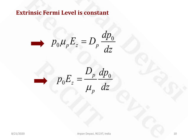 Built-in potential and extrinsic Fermi level in p-n junction diode ...