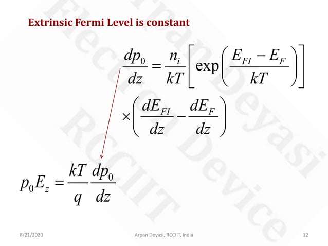 Built-in potential and extrinsic Fermi level in p-n junction diode ...