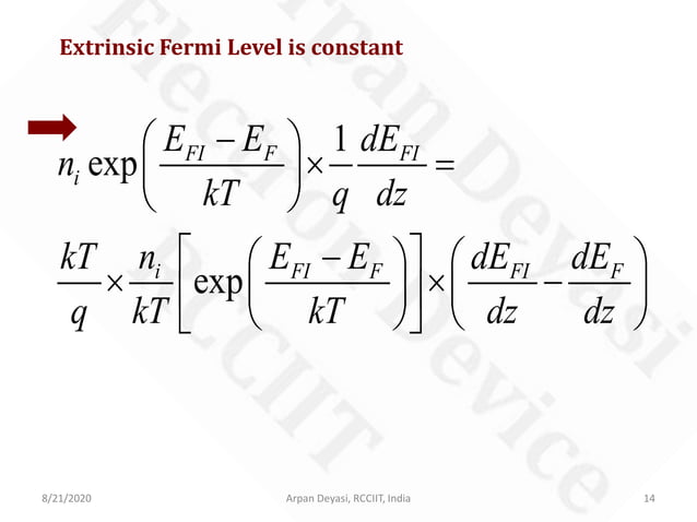 Built-in potential and extrinsic Fermi level in p-n junction diode ...
