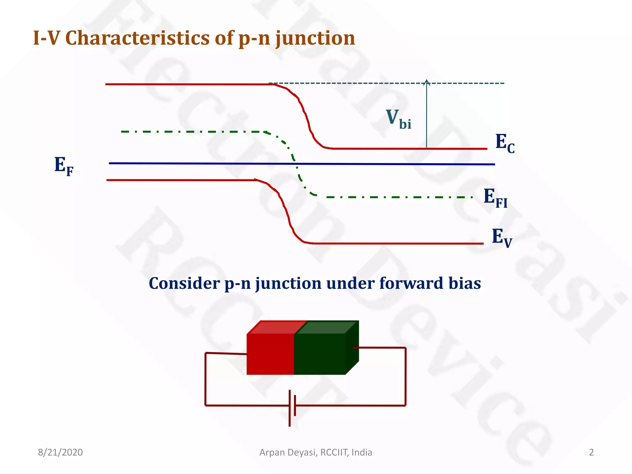 I-V characteristics of p-n junction diode | PDF