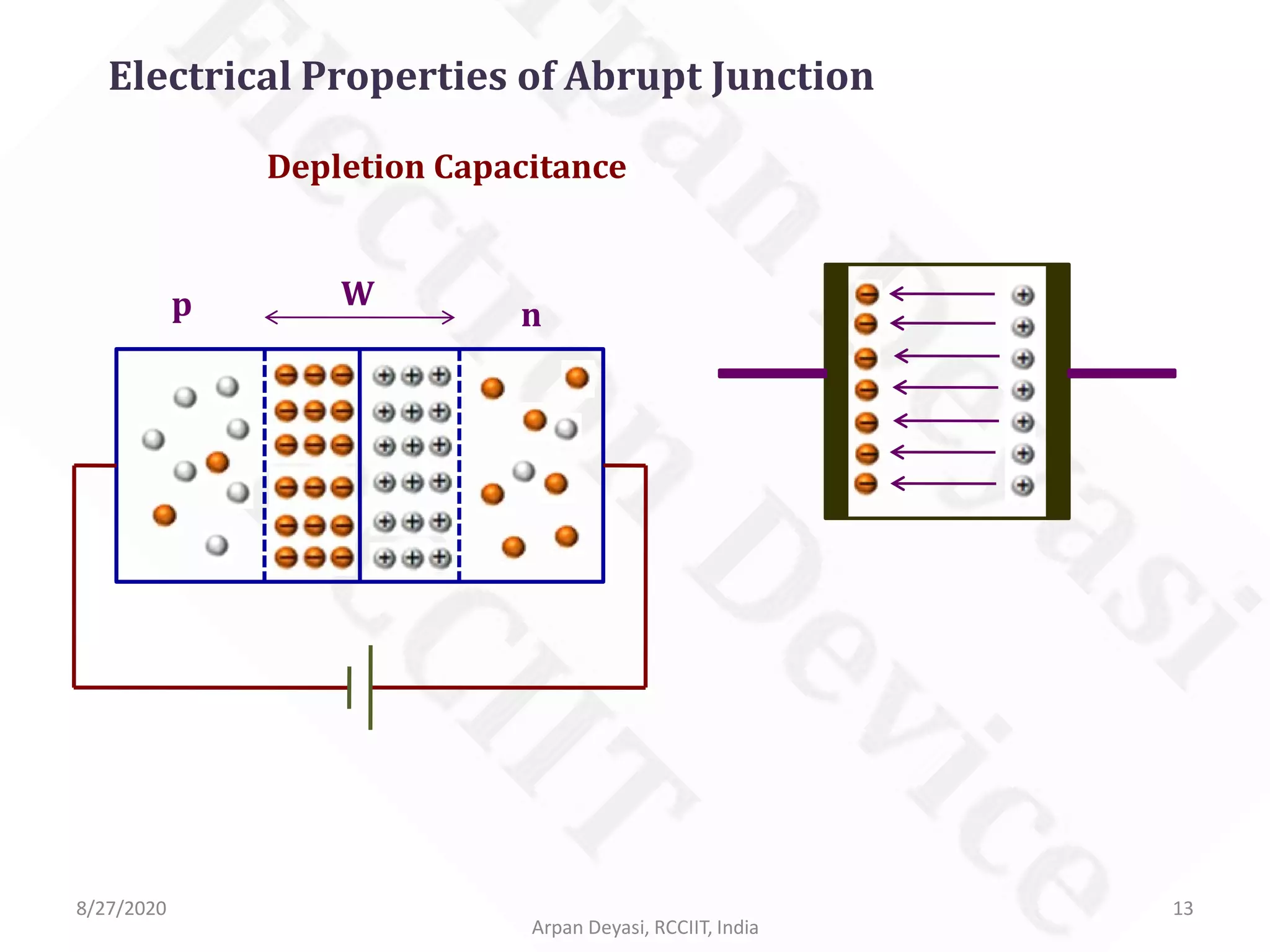 Electrical properties of p-n junction | PDF