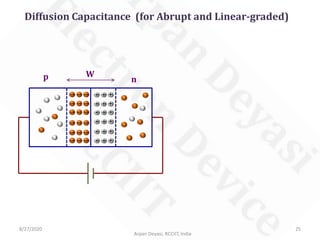 Electrical properties of p-n junction | PDF