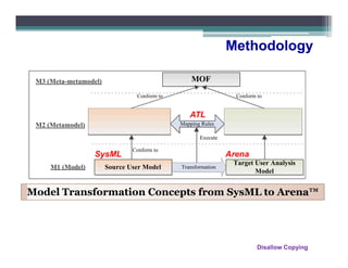 SysML to Discrete-event Simulation to Analyze Electronic Assembly Systems | PPT