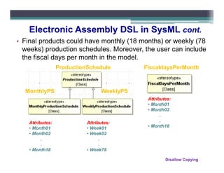 SysML to Discrete-event Simulation to Analyze Electronic Assembly ...
