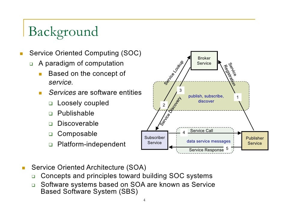 Validation of Service Oriented Computing DEVS Simulation Models