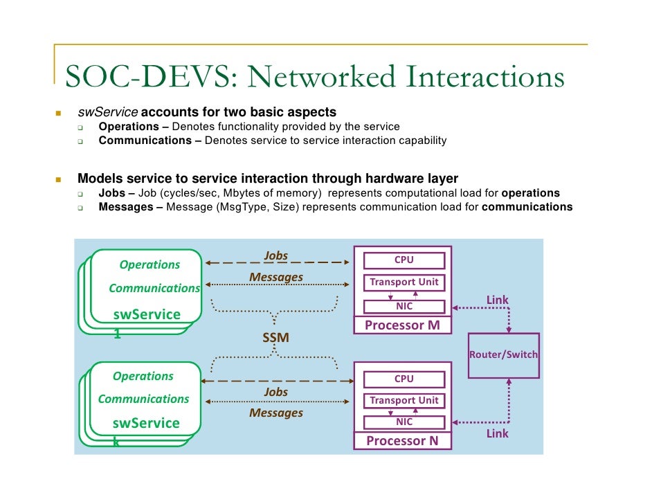 Validation of Service Oriented Computing DEVS Simulation Models