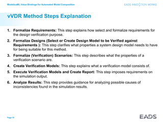 ModelicaML Value Bindings for Automated Model Composition | PPT