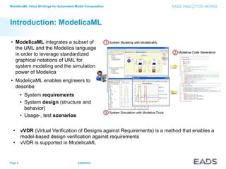 ModelicaML Value Bindings for Automated Model Composition | PPT