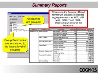 Cognos Module 4 summarizing data | PPT