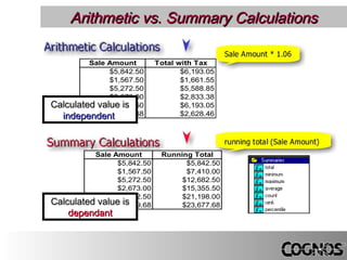 Cognos Module 4 summarizing data | PPT