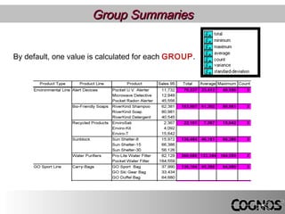 Cognos Module 4 summarizing data | PPT