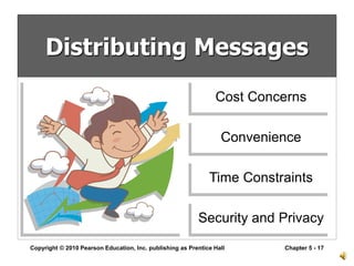 Module 5 Presentation | PPT