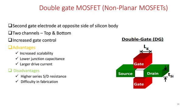 solid state electronics ktu module 5 slides | PDF