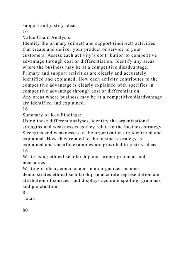 Mod 5 Assignment 2 Internal Environmental Scanorganizational As Docx