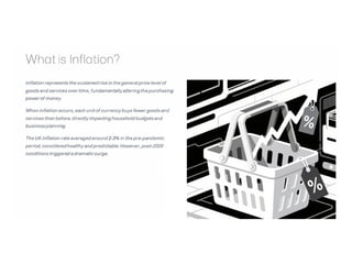 Understanding Inflation: Causes, Effects, and Policy Responses | PPTX