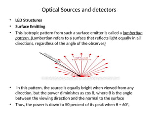 Mod_5_BEC515D - Satellite and Optical Communication(Scheme 2022).ppt
