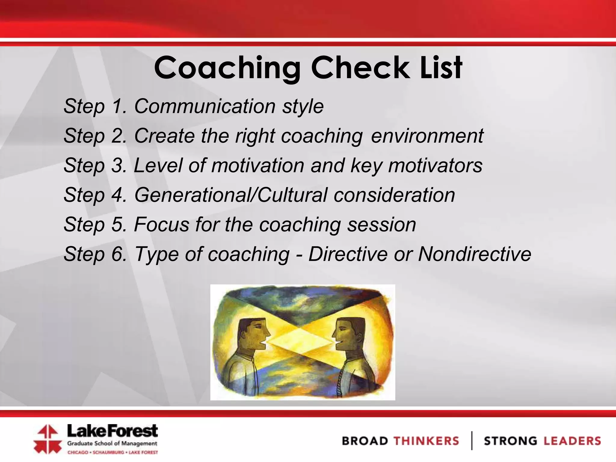 Mod 5 coaching model nt_lb_6_20_14 | PPTX | Resume Writing and Advice ...