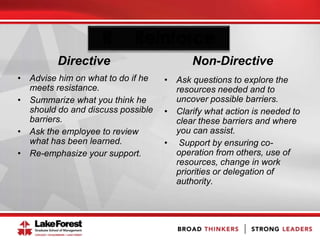 Mod 5 coaching model nt_lb_6_20_14 | PPTX | Resume Writing and Advice ...