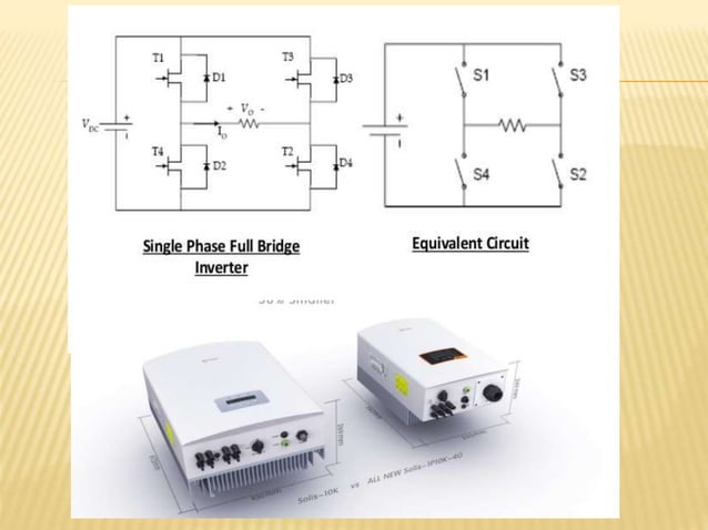 Mod 5 inverters | PPT