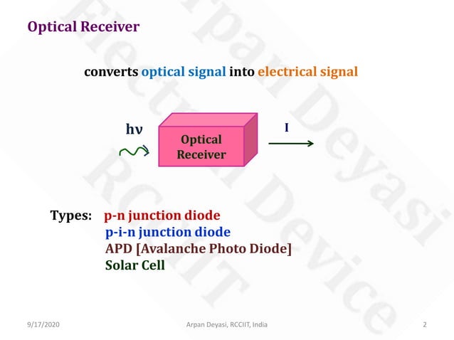 Foundation of Optical Detector | PPT