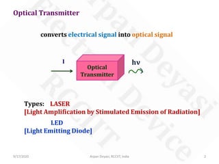 Foundation of optical transmitter | PDF