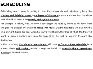 Module :-5 project scheduling and resource levelling | PPT