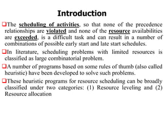 Module :-5 project scheduling and resource levelling | PPT