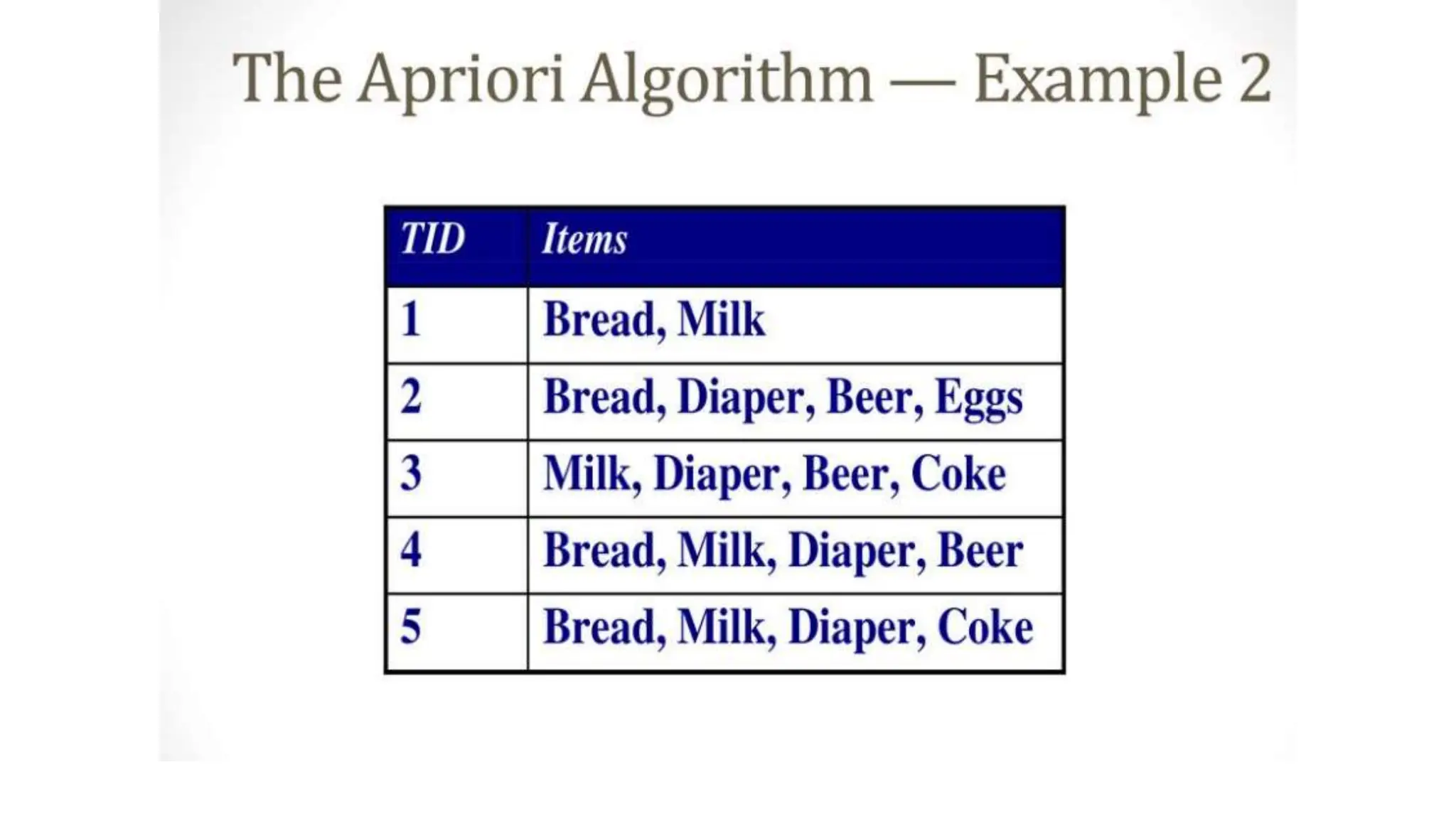 Mod5_Recommendation Systems.pptx | Operating Systems | Computer Software and Applications