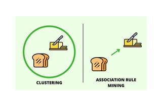 Mod5_Recommendation Systems.pptx | Operating Systems | Computer Software and Applications