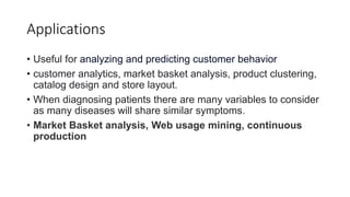 Mod5_Recommendation Systems.pptx | Operating Systems | Computer Software and Applications