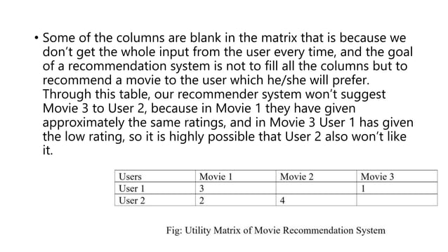 Mod5_Recommendation Systems.pptx